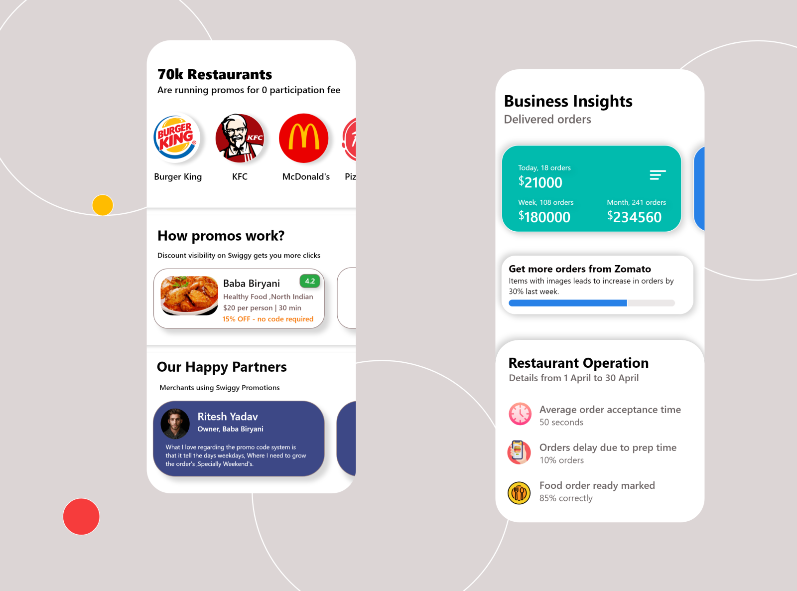 Zomato - Analytics and Promo Screen Redesign by Ritesh Yadav on Dribbble