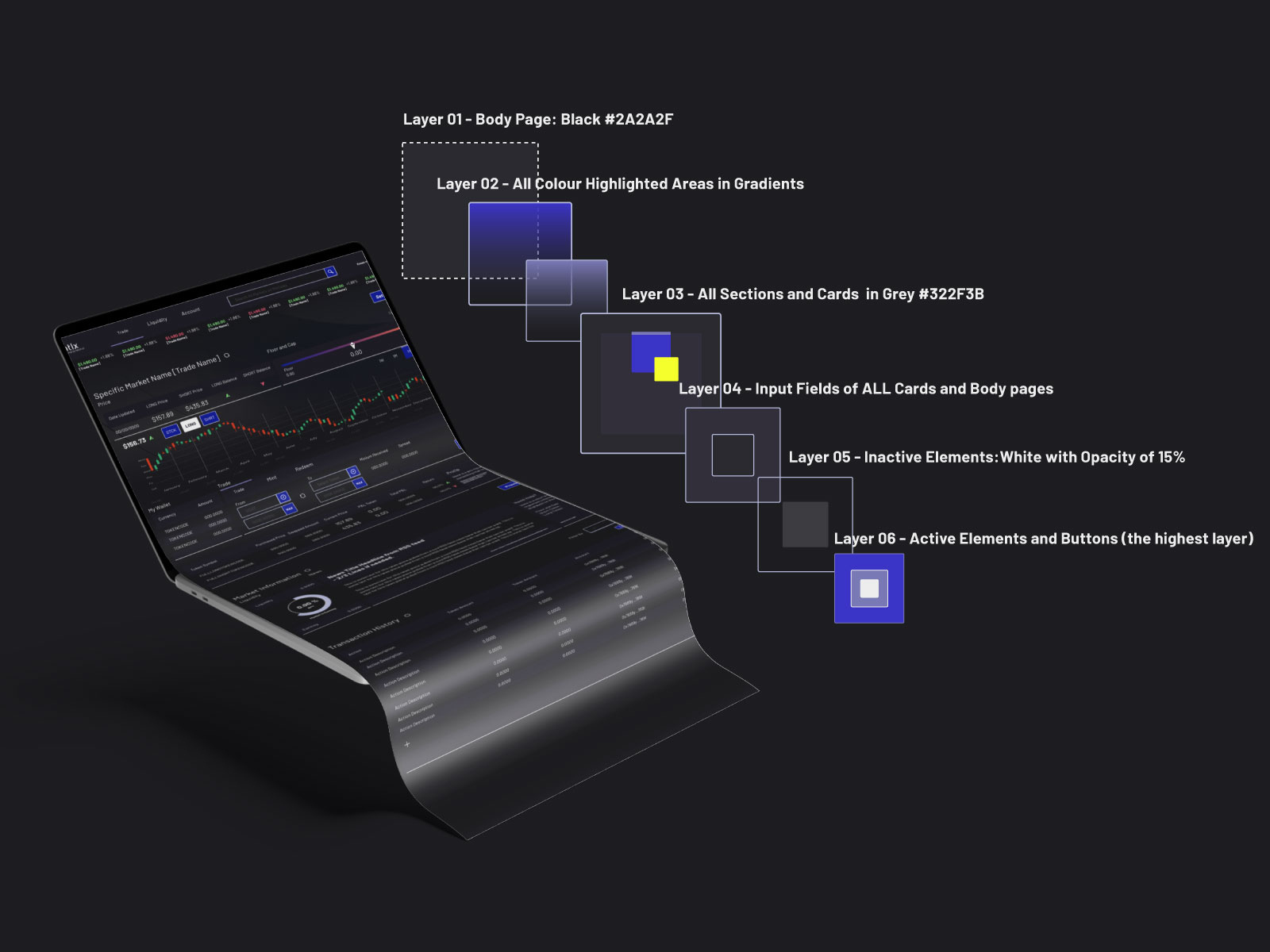 Hybrid Crypto & Commodity Trading Platform - Style Guide Cards by ...
