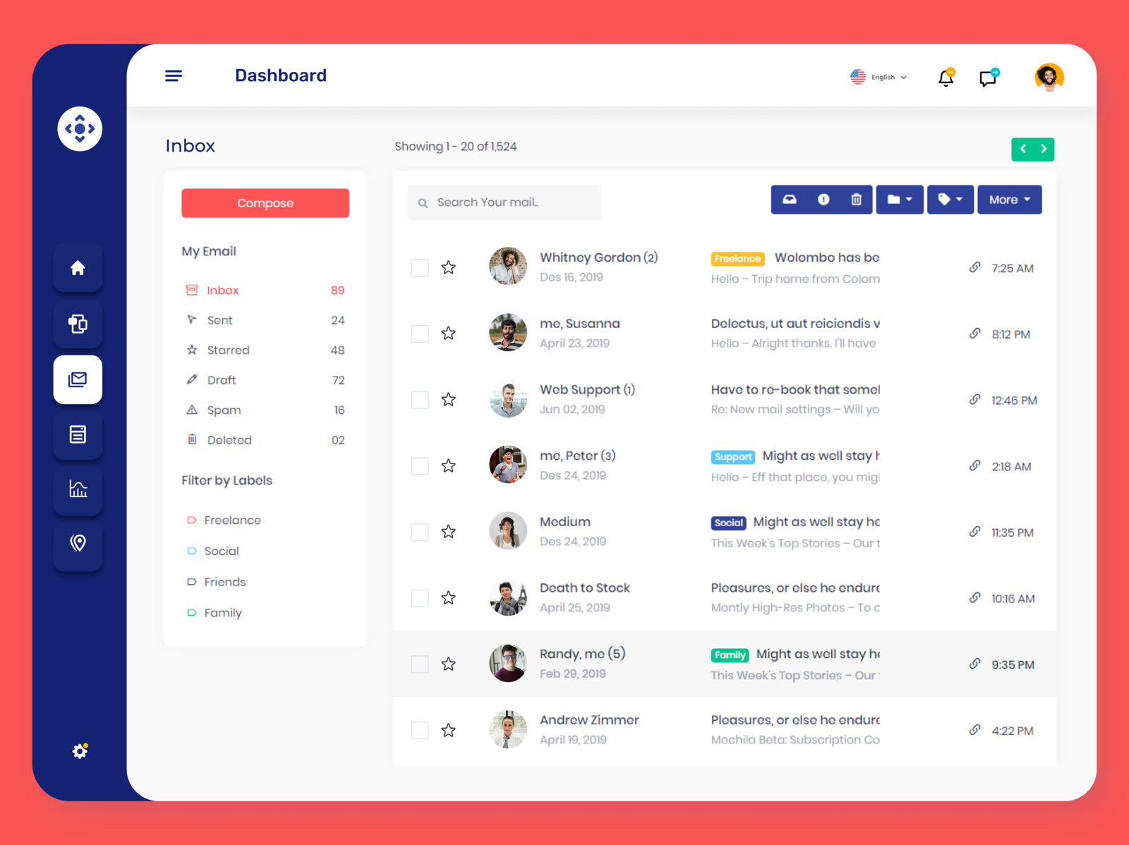 Real Estate || Inbox Dashboard by UiUx Key on Dribbble