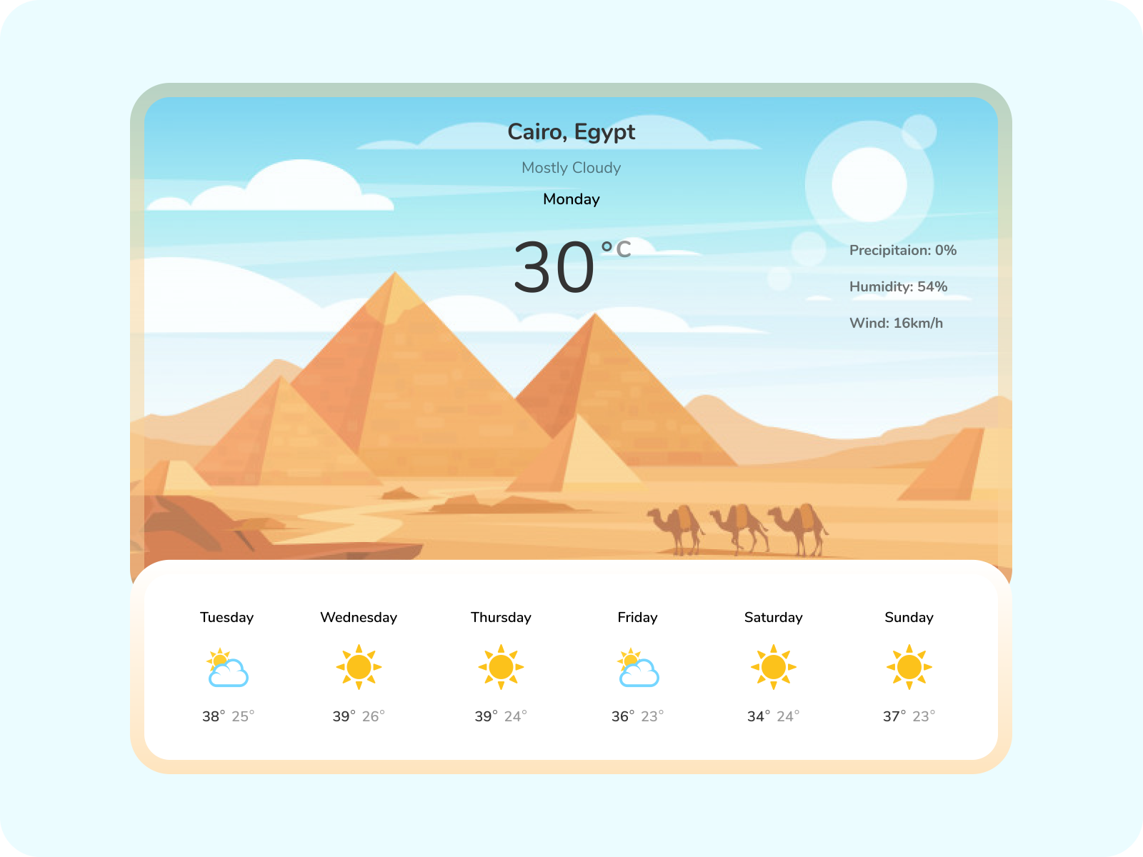 Weather Report by Meera Ghumalia on Dribbble