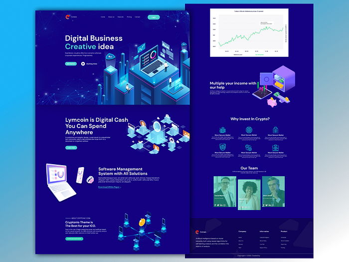 Technology Business Website design by Syed Fahim on Dribbble