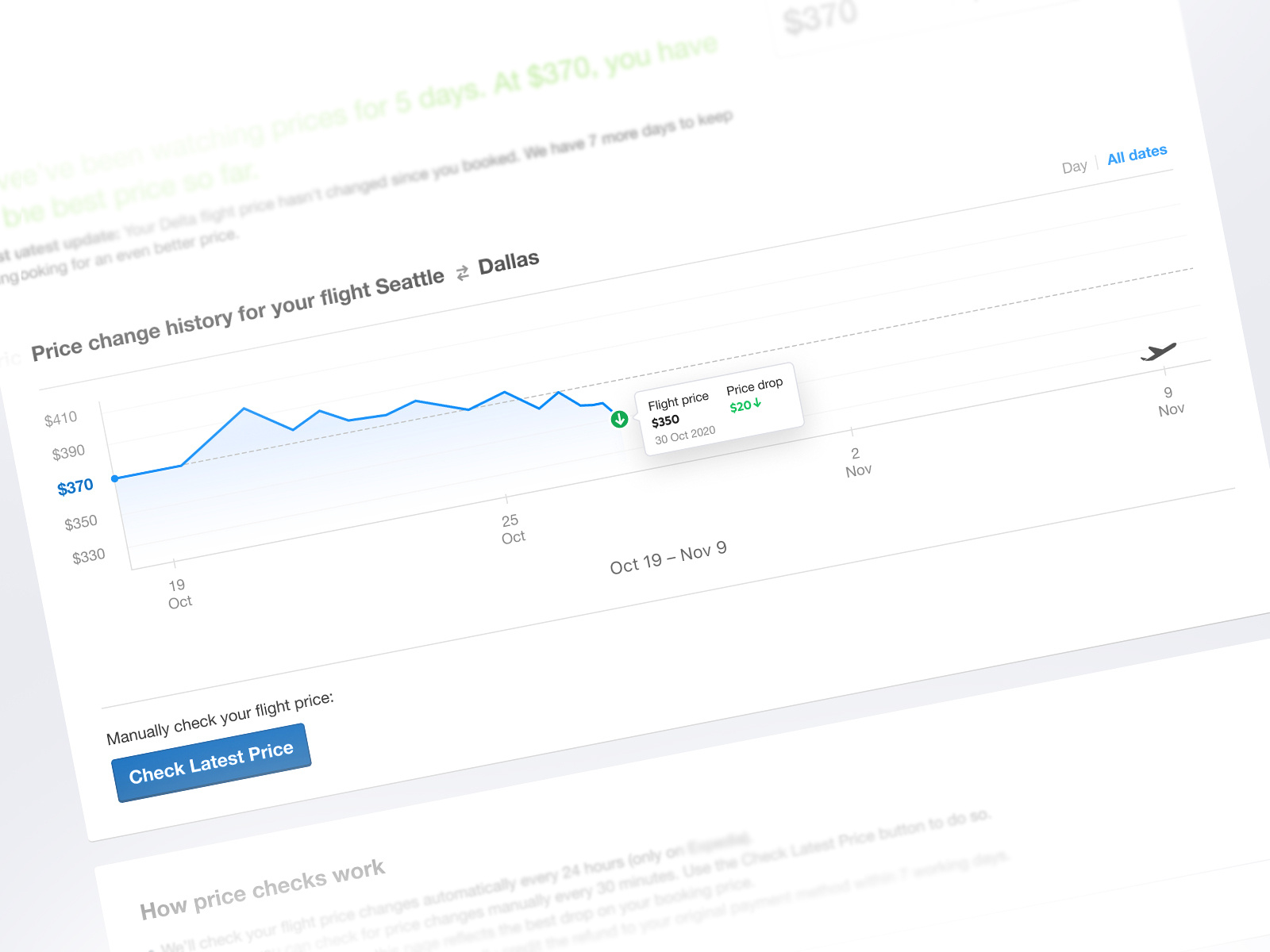 Price tracker graph by Mohamad Ramadan on Dribbble