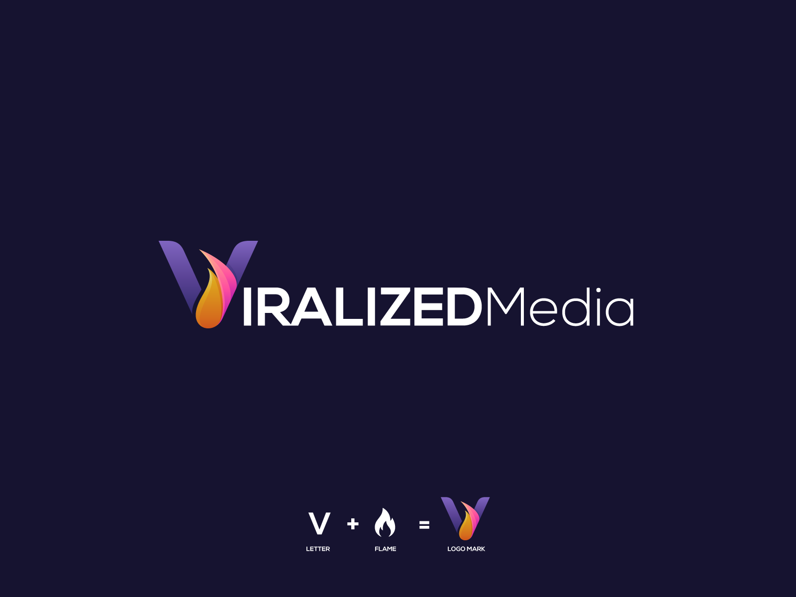Viralized Media Logo by Aryan Thakur - Logo Designer on Dribbble