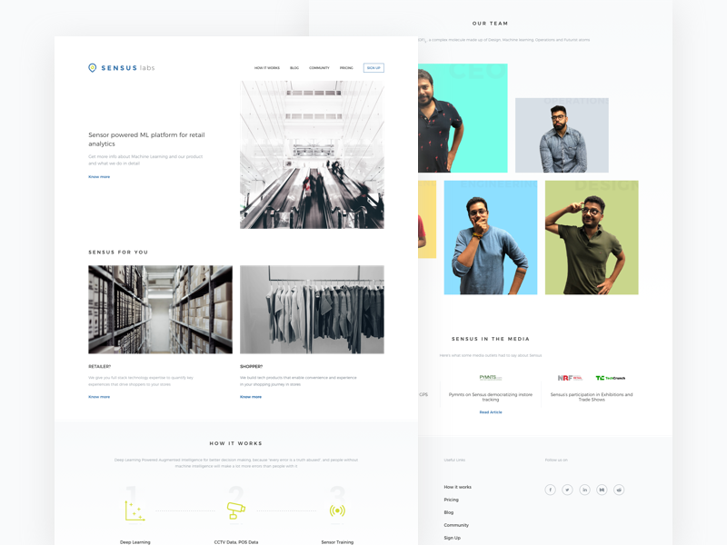 Team Section designs, themes, templates and downloadable graphic ...