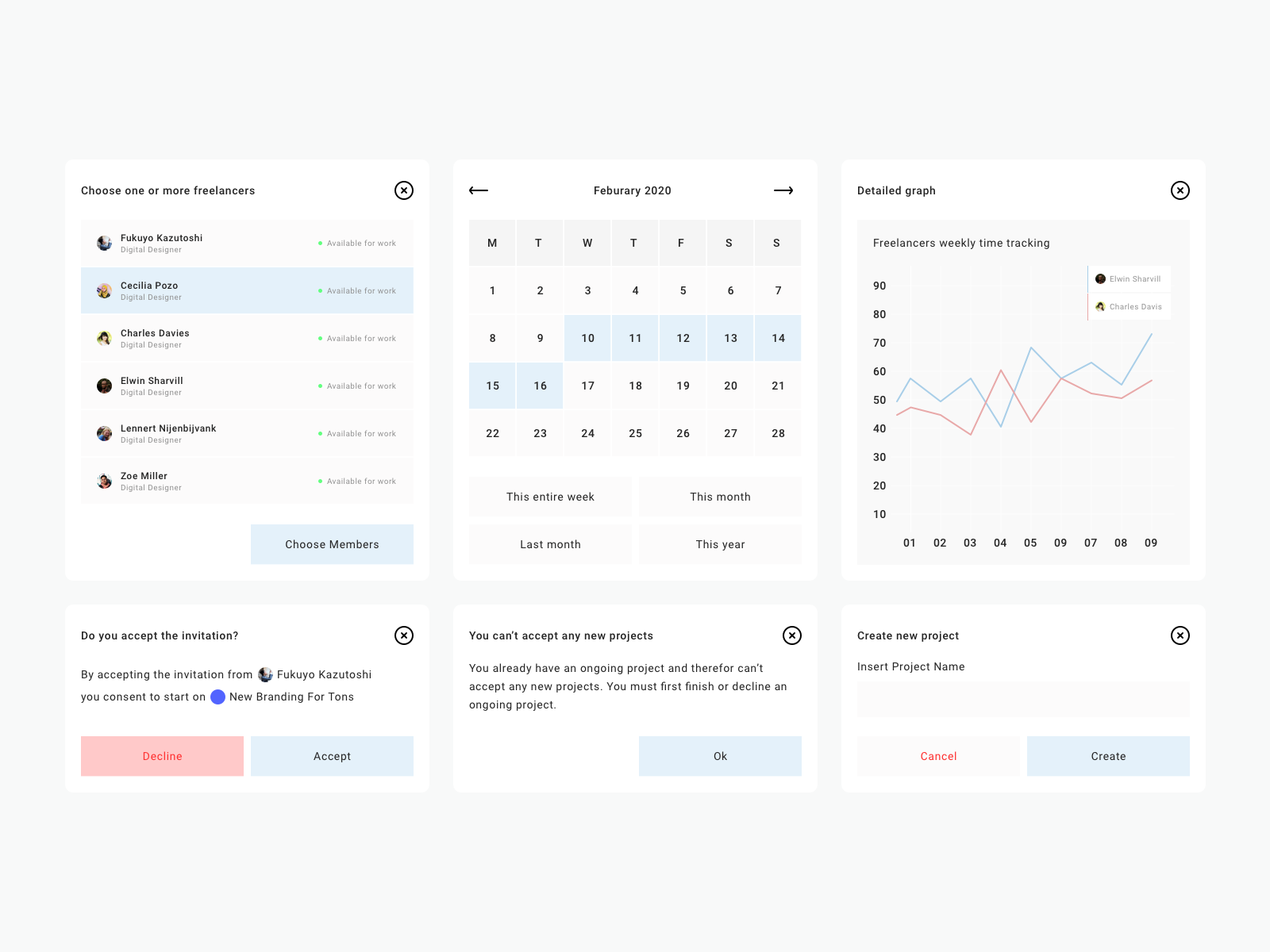 Lists, calendar and graph modals for web by Tommy Jepsen on Dribbble
