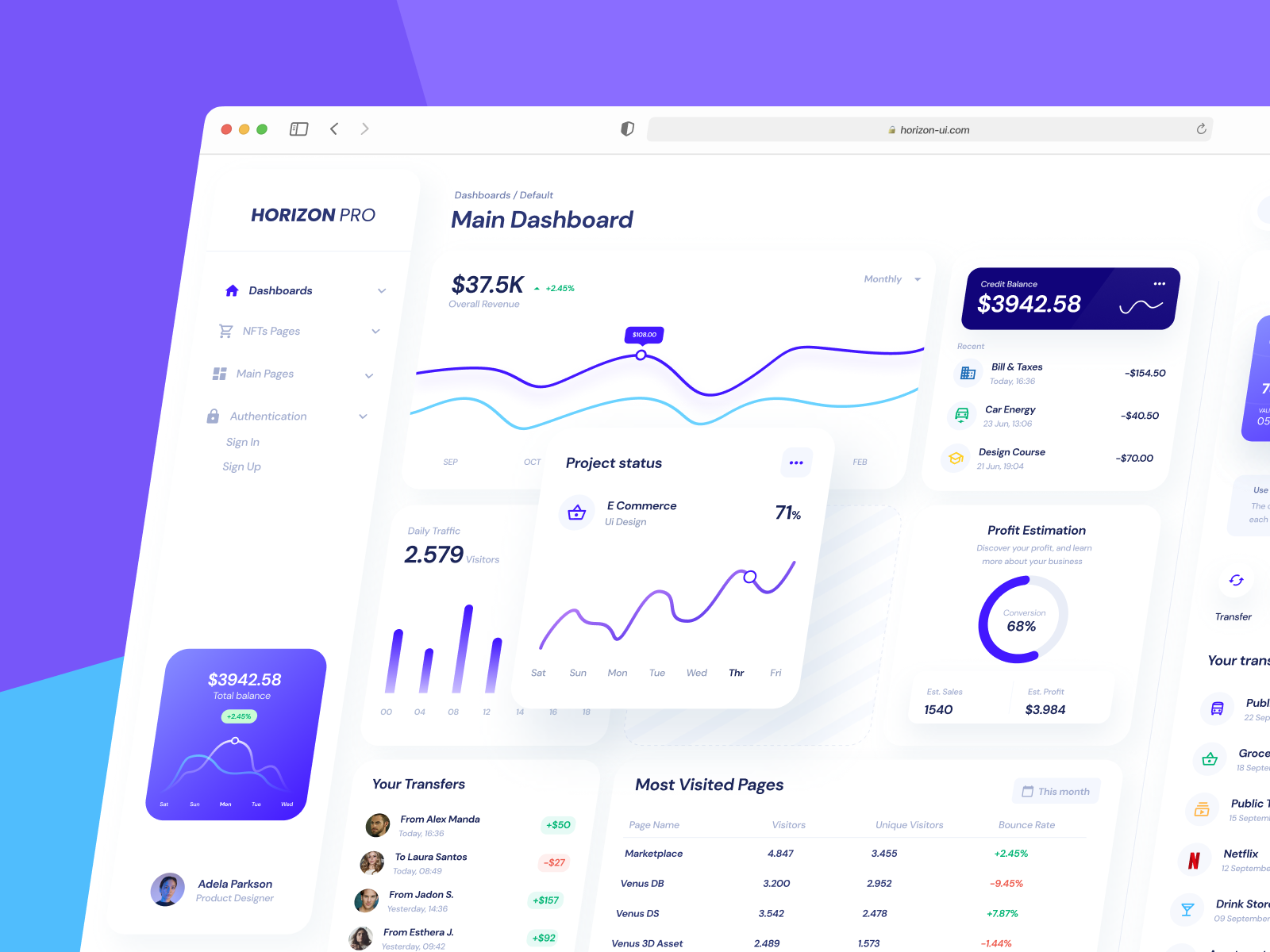 Horizon UI PRO - Trendiest Admin Template by Horizon UI on Dribbble