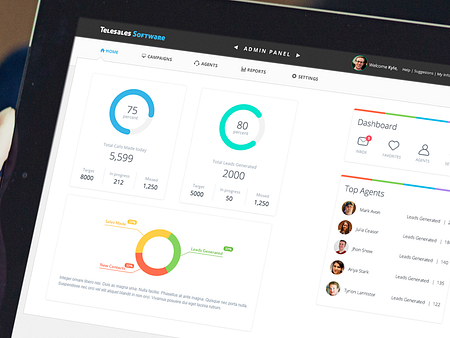 Browse thousands of Crm User Profile images for design inspiration ...