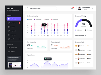 HR Management Dashboard - Easy HR by Ali Husni for Picko Lab on Dribbble