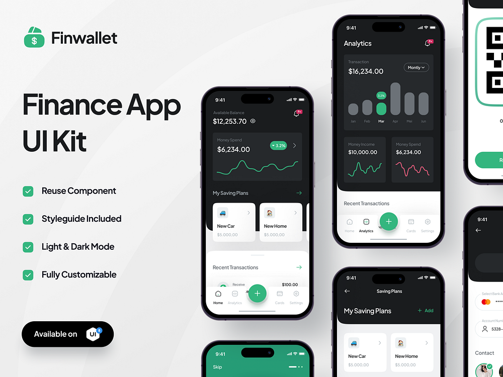 Finance Mobile App Ui Kit 💵 Finwallet By Ali Husni For Pickolab
