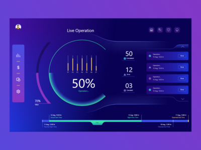 Operation Dashboard Concept by Ihor Starosta on Dribbble