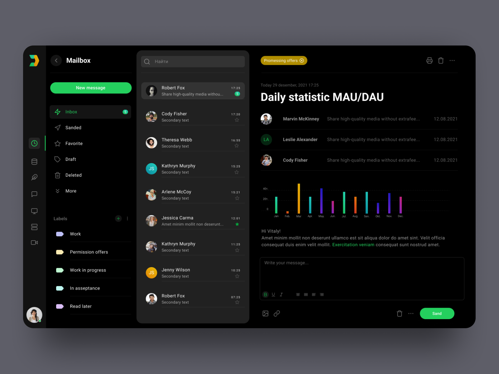 Ds dark by Yask on Dribbble