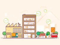 Behnam Azizi - Dribbble