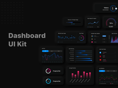 Dashboard UI Kit - Dark Theme by John E Saliva on Dribbble