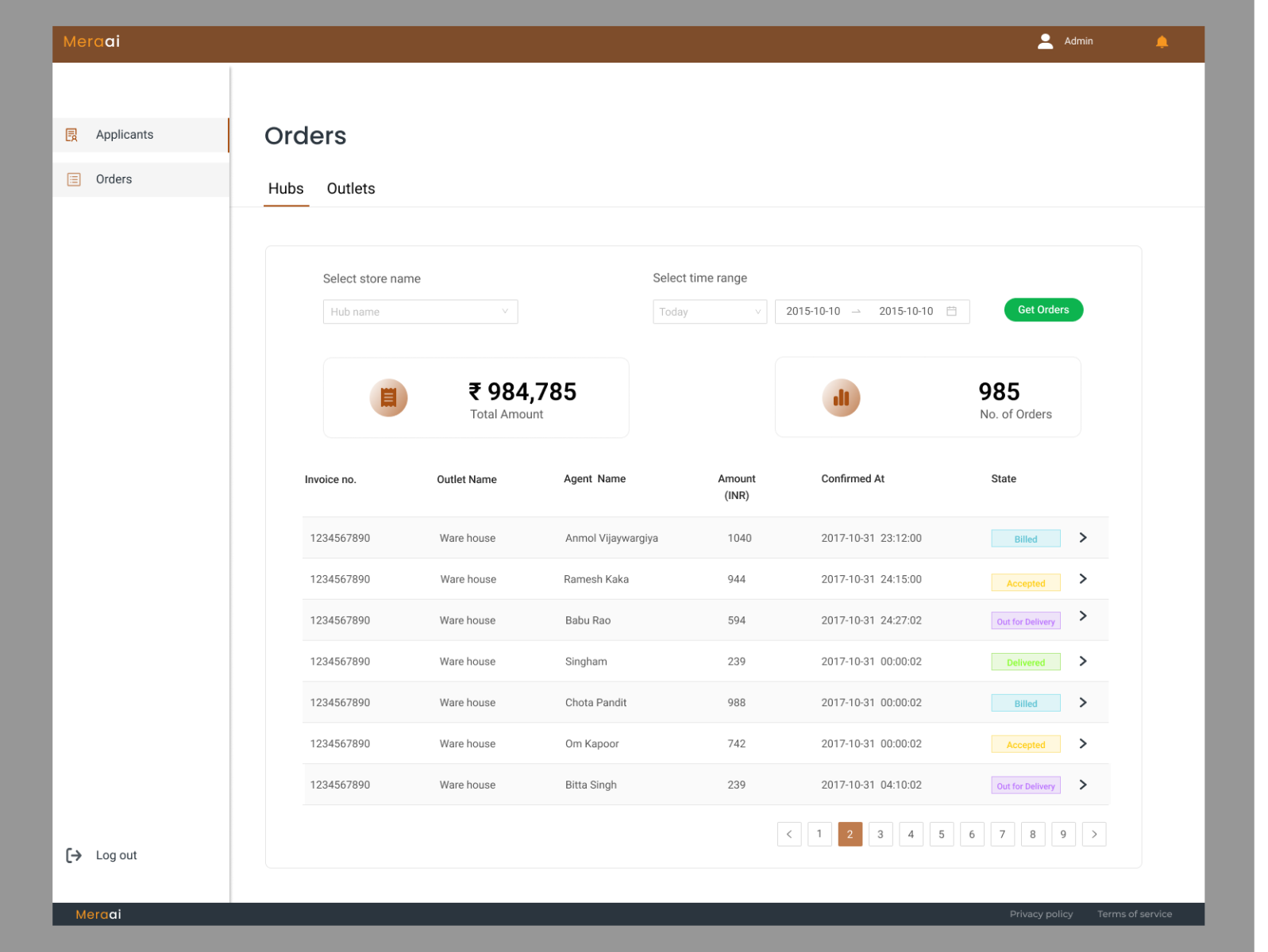 Order dashboard page by Amulya Vijaywargiya on Dribbble