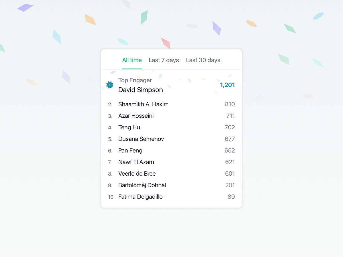 Leaderboard designs, themes, templates and downloadable graphic ...
