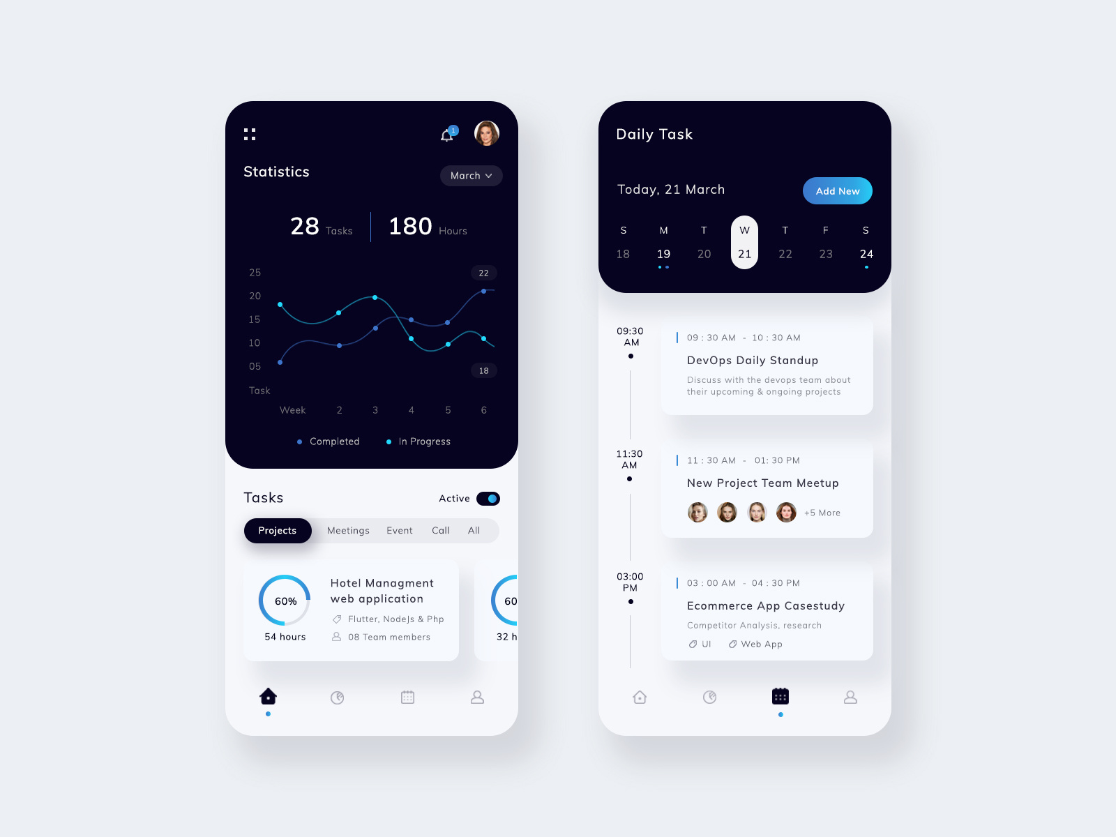 ToDo /Task Management App by Sagar Pradhan on Dribbble
