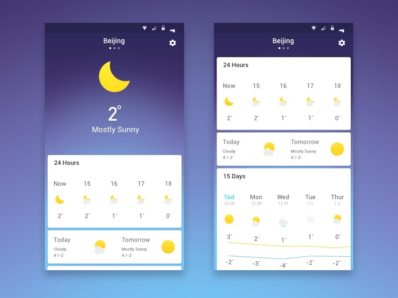 Weather UI 2.0 by Van on Dribbble