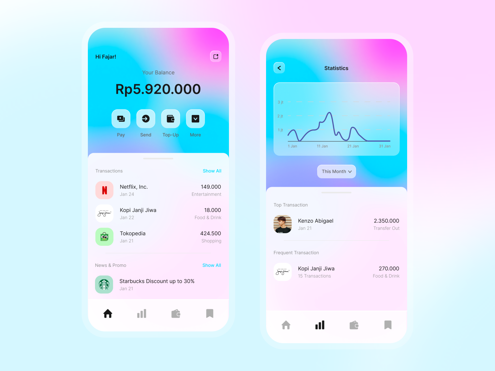 eWallet Mobile App by Fajar Mukharom on Dribbble