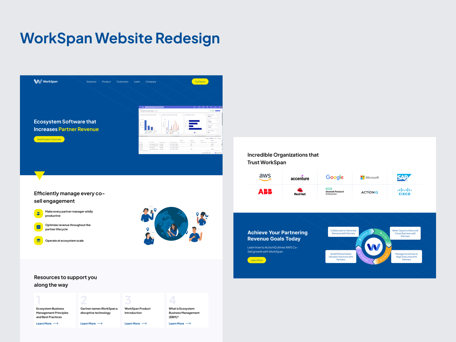 WorkSpan website redesign by Shagun Bhardwaj on Dribbble