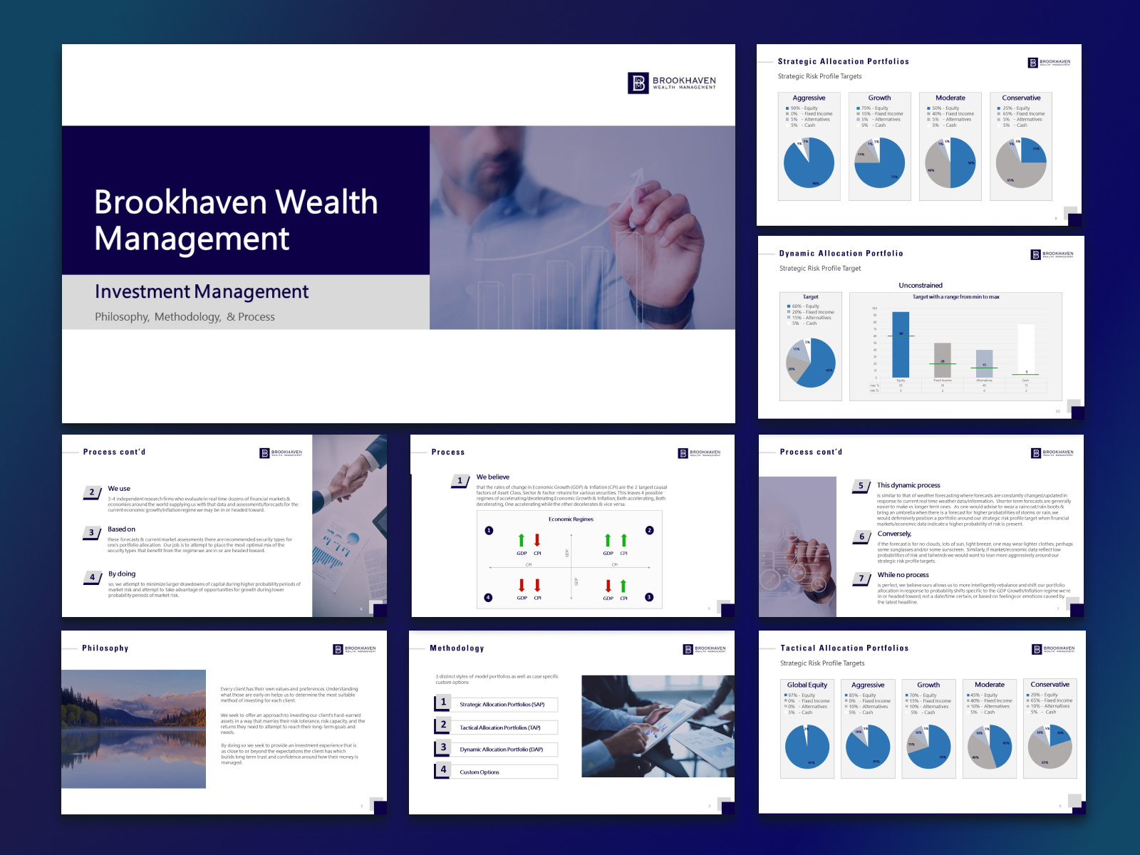 The presentation BWM by Olena Grygorieva on Dribbble