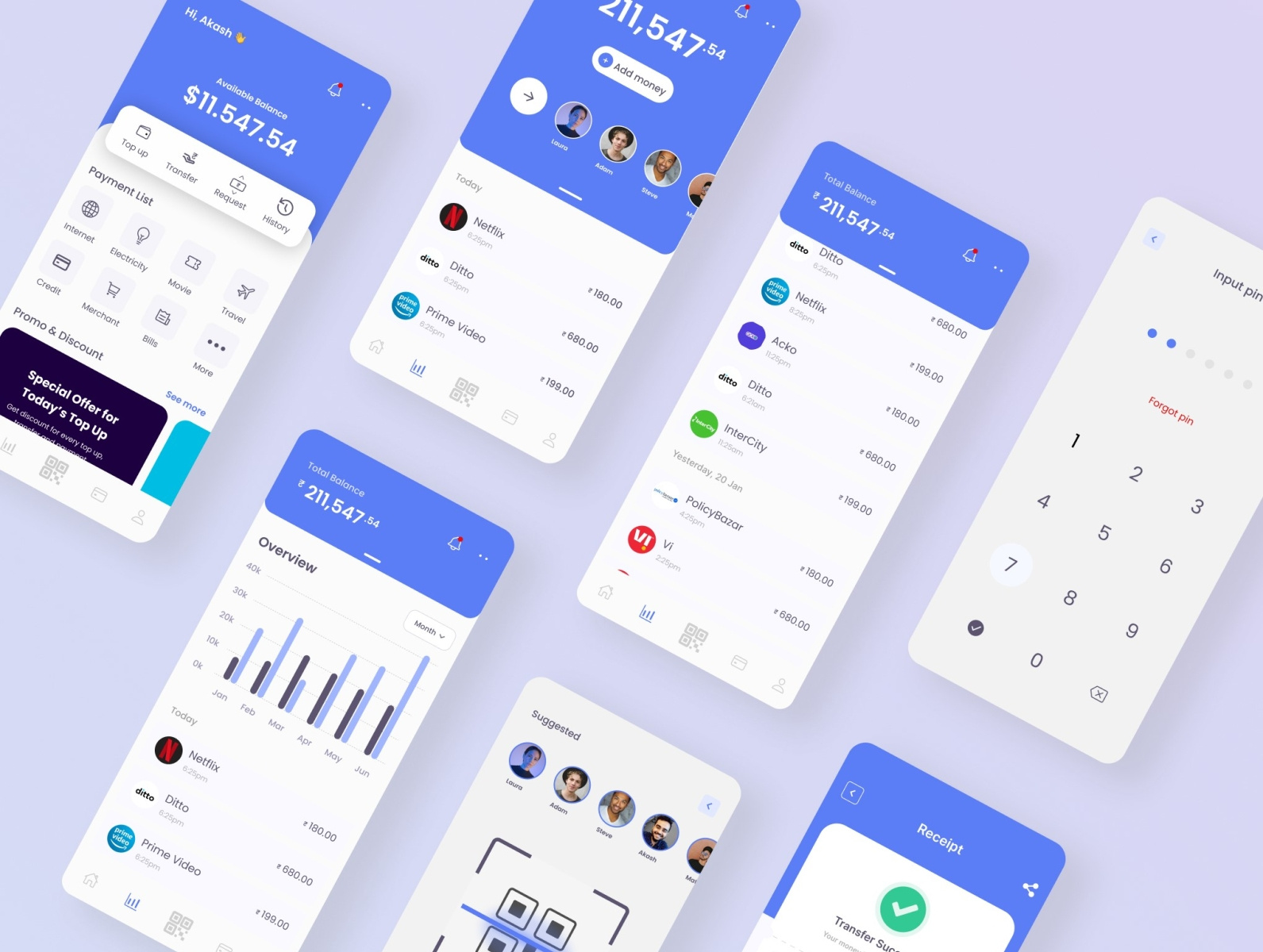 E wallet app by Akash Dutta on Dribbble