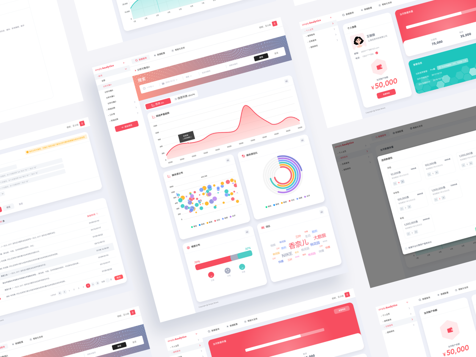 wms page7 by Ping on Dribbble