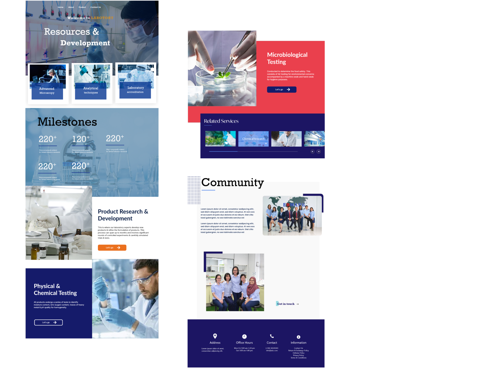 Research Laboratory UI/UX by Theekshana Hariscandra on Dribbble
