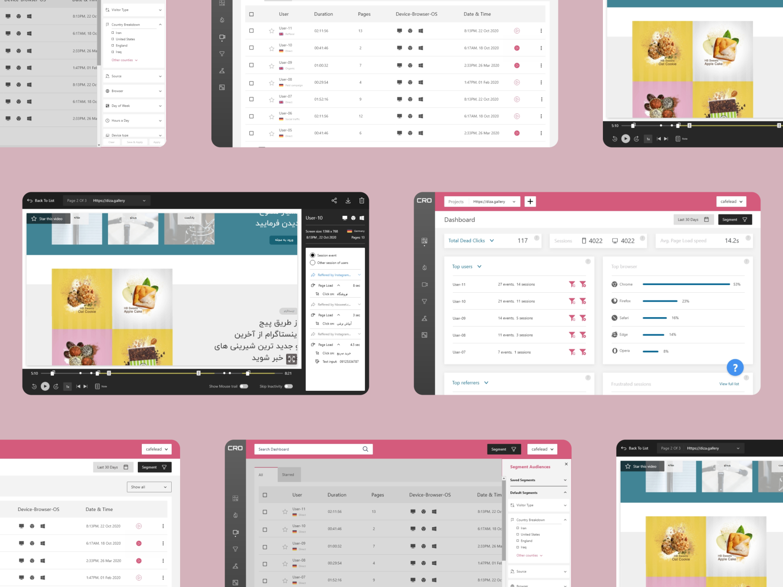 User-behavior analysis by Nick green on Dribbble
