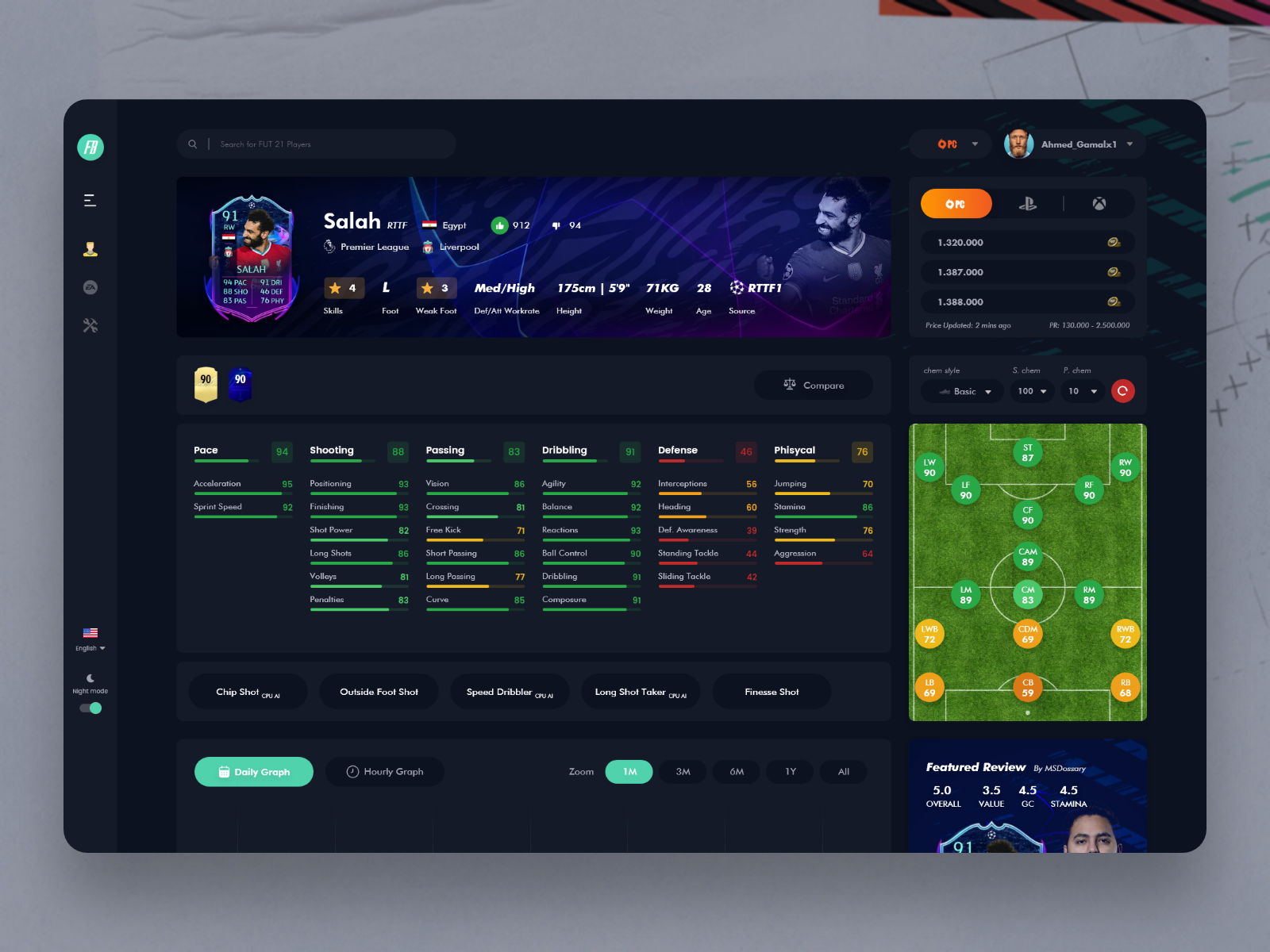 FUTBIN Player page | Redesign Concept by Ahmed Gamal on Dribbble