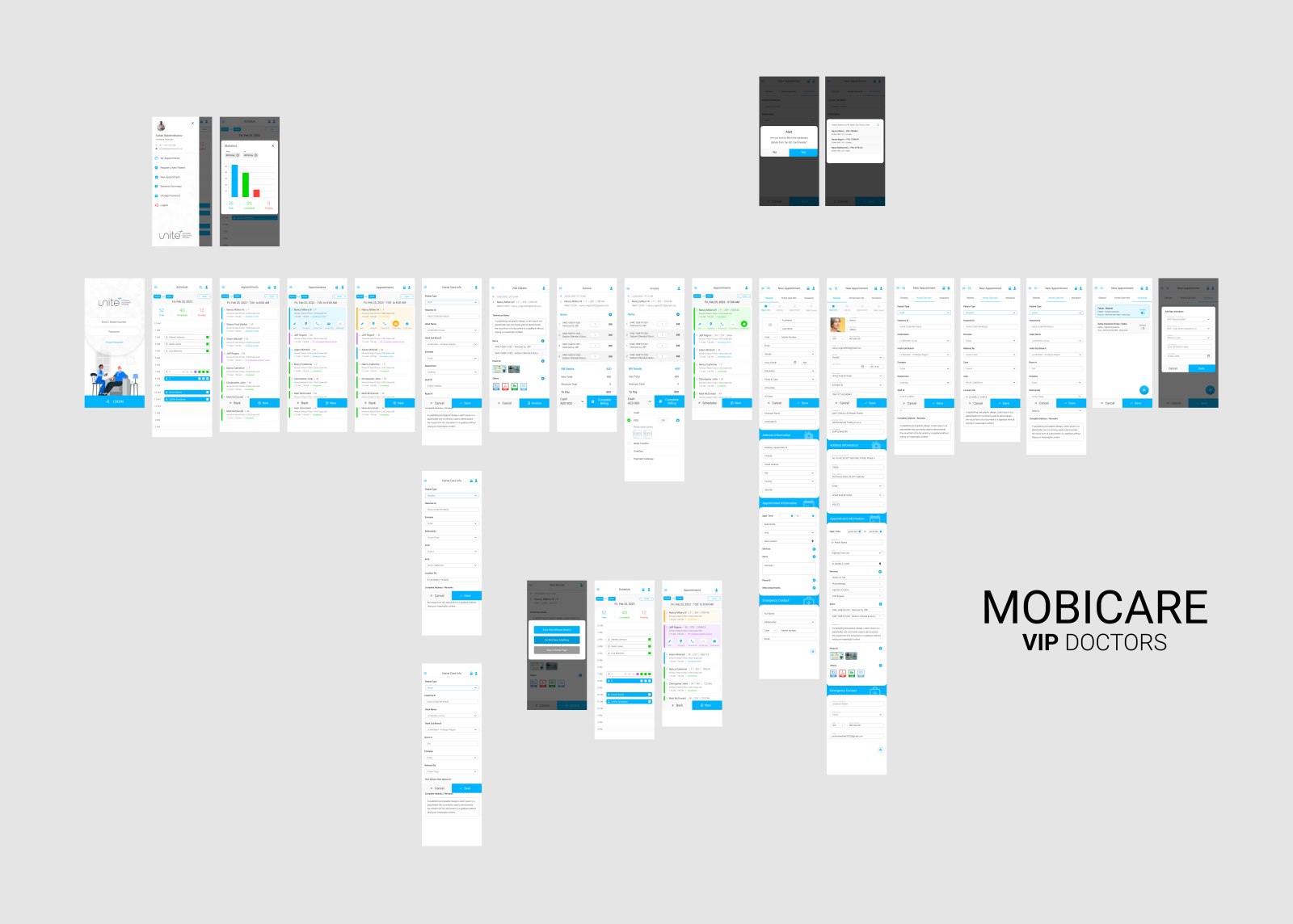 Mobicare : App to Track Technician Schedules by Smith Immanuel G on ...