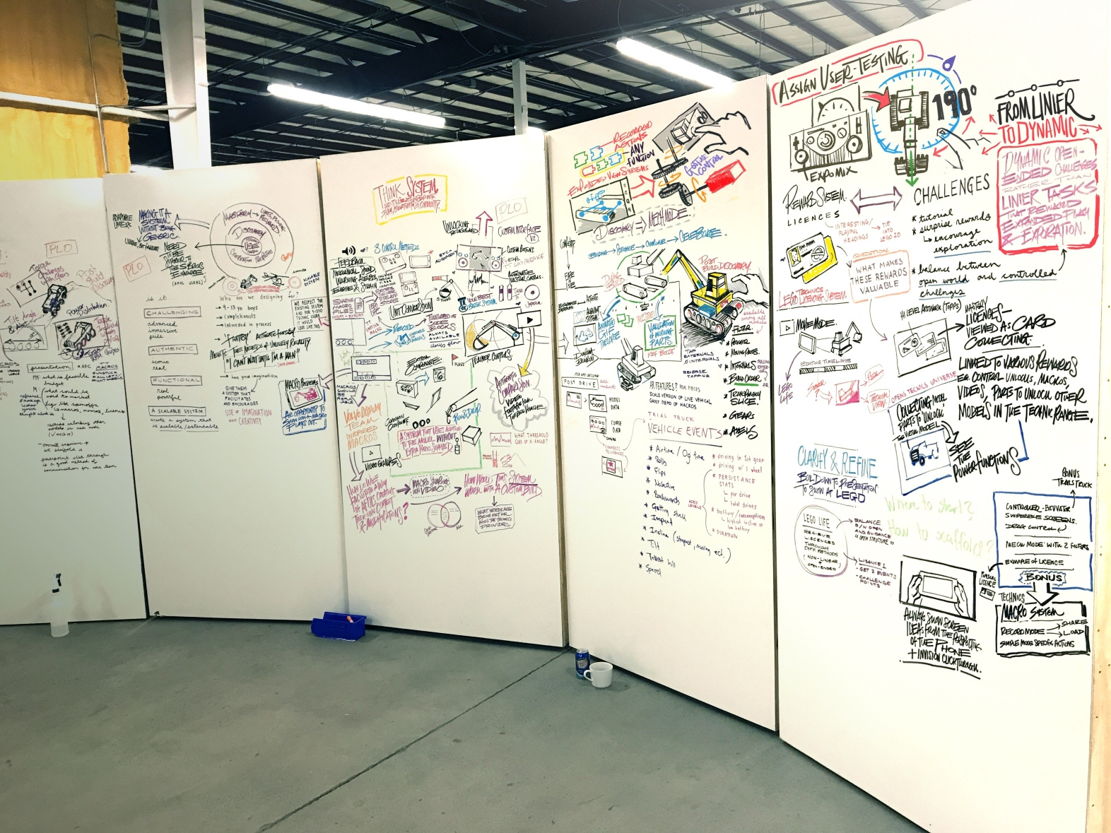 Whiteboard by Chris Waind on Dribbble