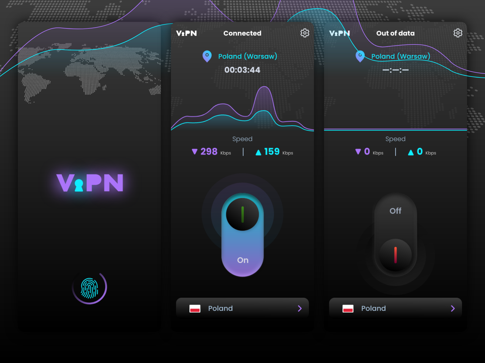 VPN mobile app by Milo Solutions on Dribbble
