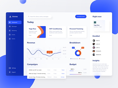 Arena: dashboard & summary screen by Arkady Nuriev on Dribbble