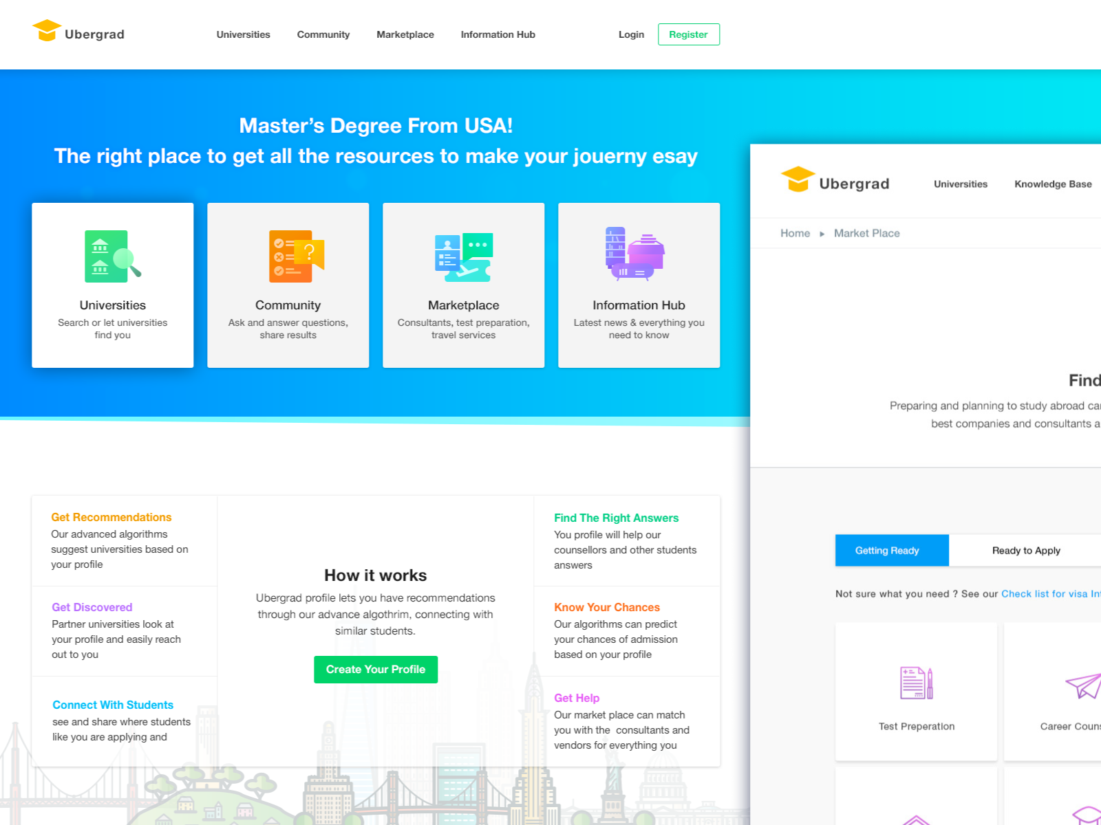 UG UI UX by Saad Ahmad on Dribbble