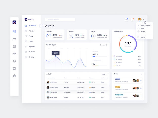 Employee Monitoring designs, themes, templates and downloadable graphic ...