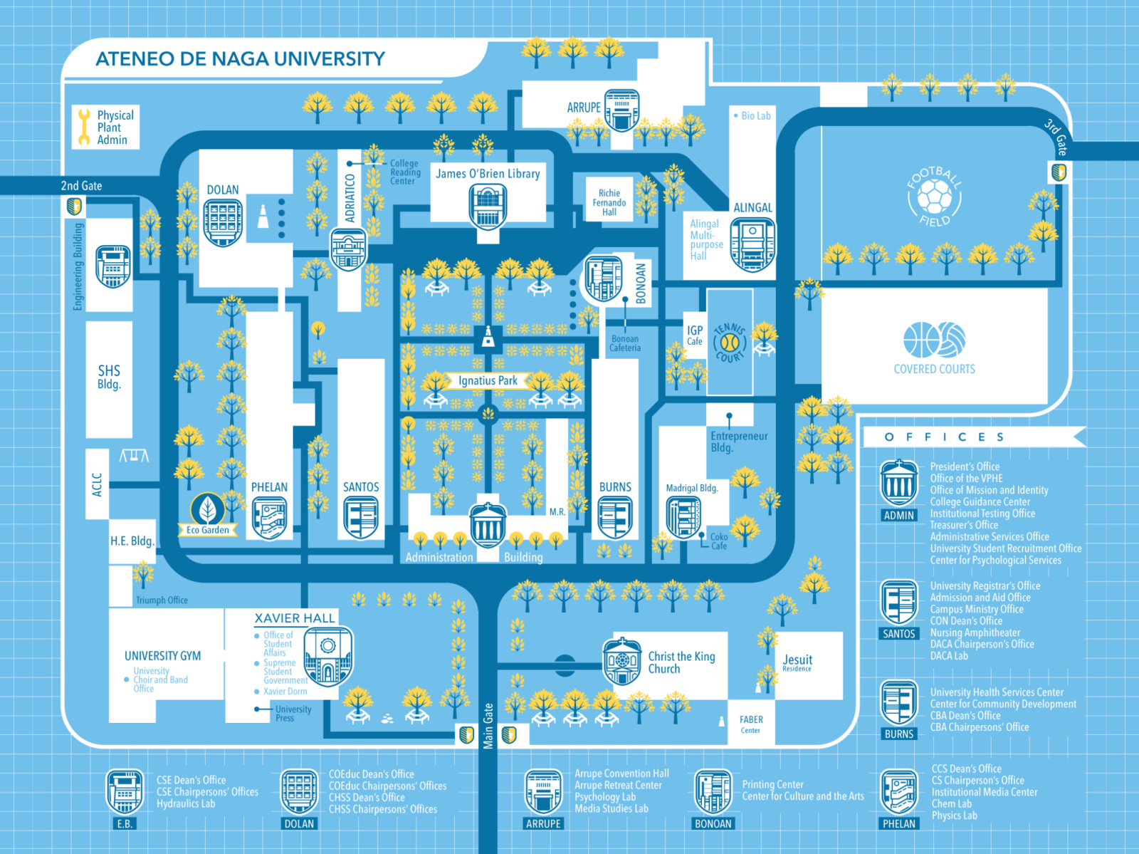 AdNU Orsem Map 2018 by Eros Silva-Netto on Dribbble