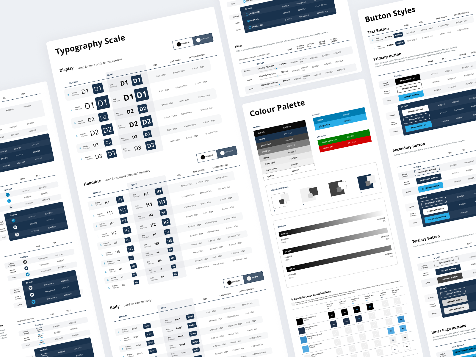 Atomic Brand System by Brittany Hogg on Dribbble