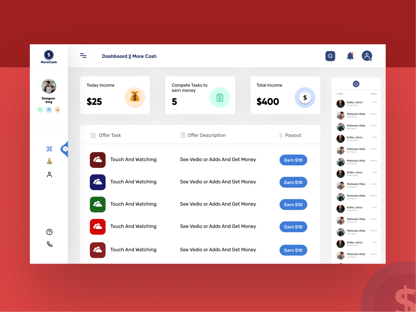 Online Earning Dashboard Design by Kazi Mahbub on Dribbble