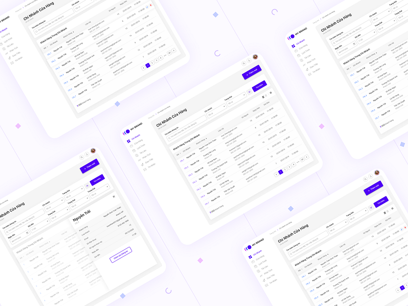 Management website design by Bui Thanh on Dribbble
