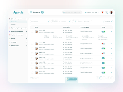 Management (Admin) Web Design by Tt Design on Dribbble