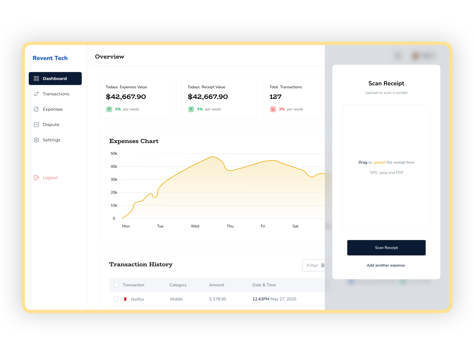 Expense management web app by Rilwan Adeyemi Cole on Dribbble