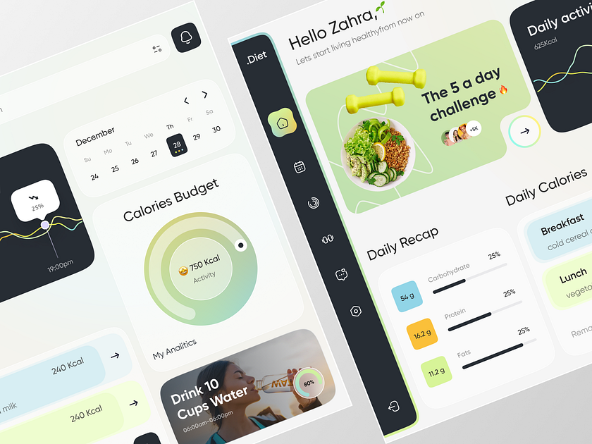 Nutrition & Diet Dashboard🍀 by Zahra Mohammadi for Pela Design on Dribbble