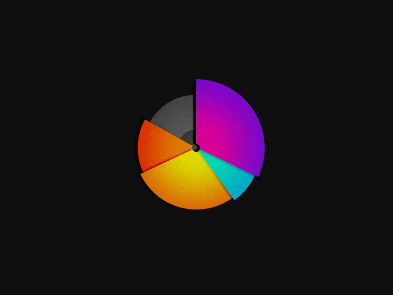 Graph Appearing by Sergiy Grinevich on Dribbble