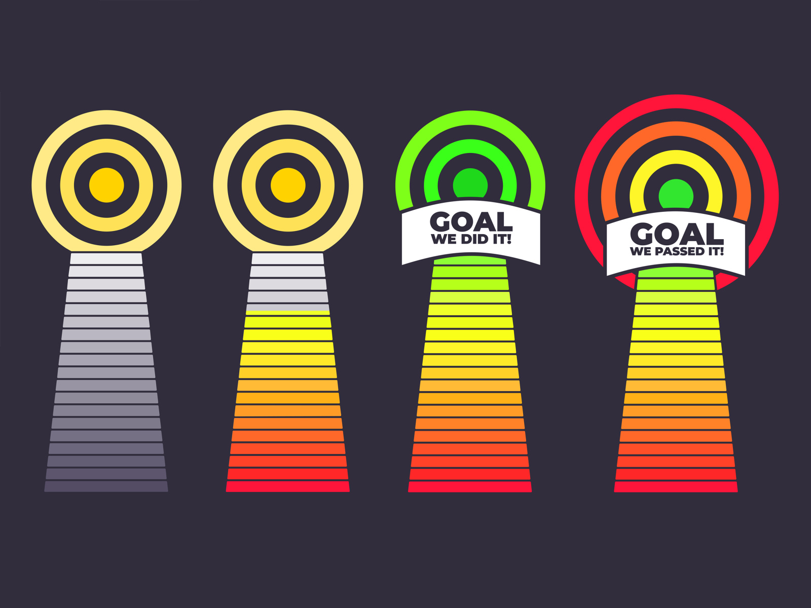 Totaliser design by Jess Kate on Dribbble