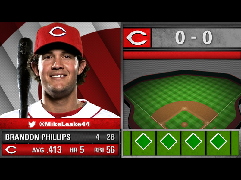 Reds Scoreboard Player Slab by Daniel Randolph on Dribbble