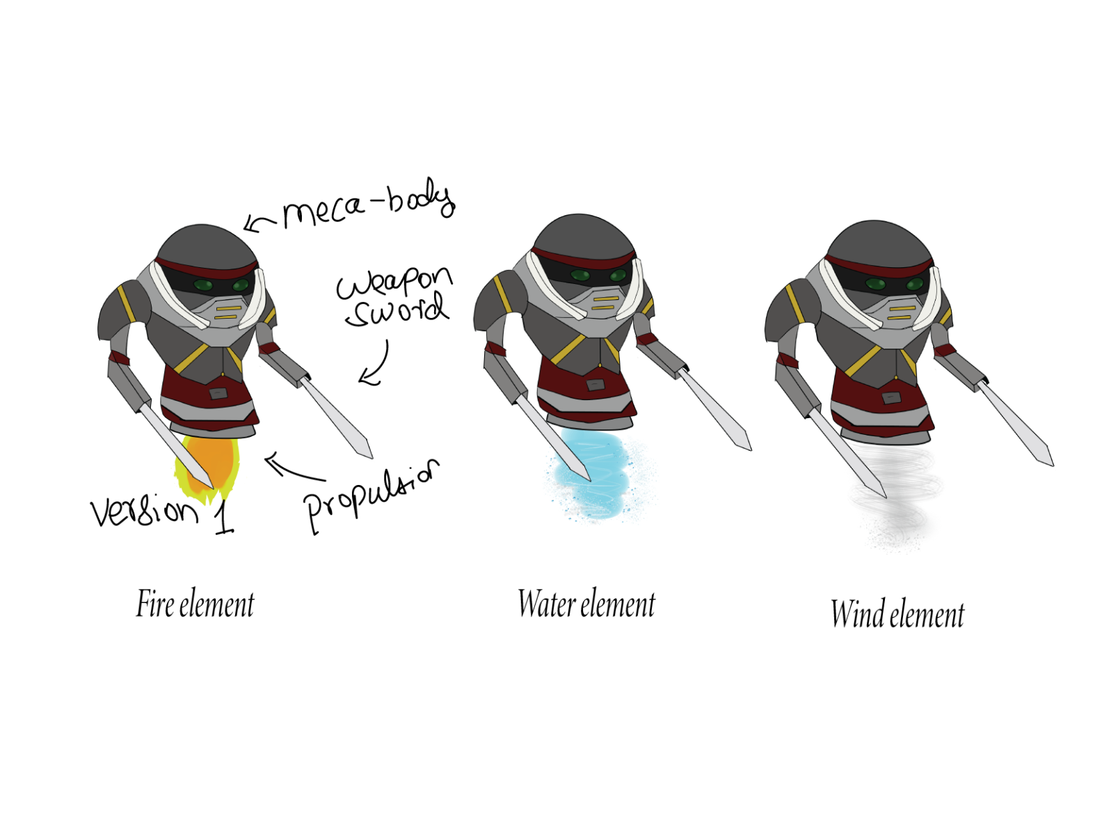 Game Character Design 03 by Sharmishtha Sen on Dribbble