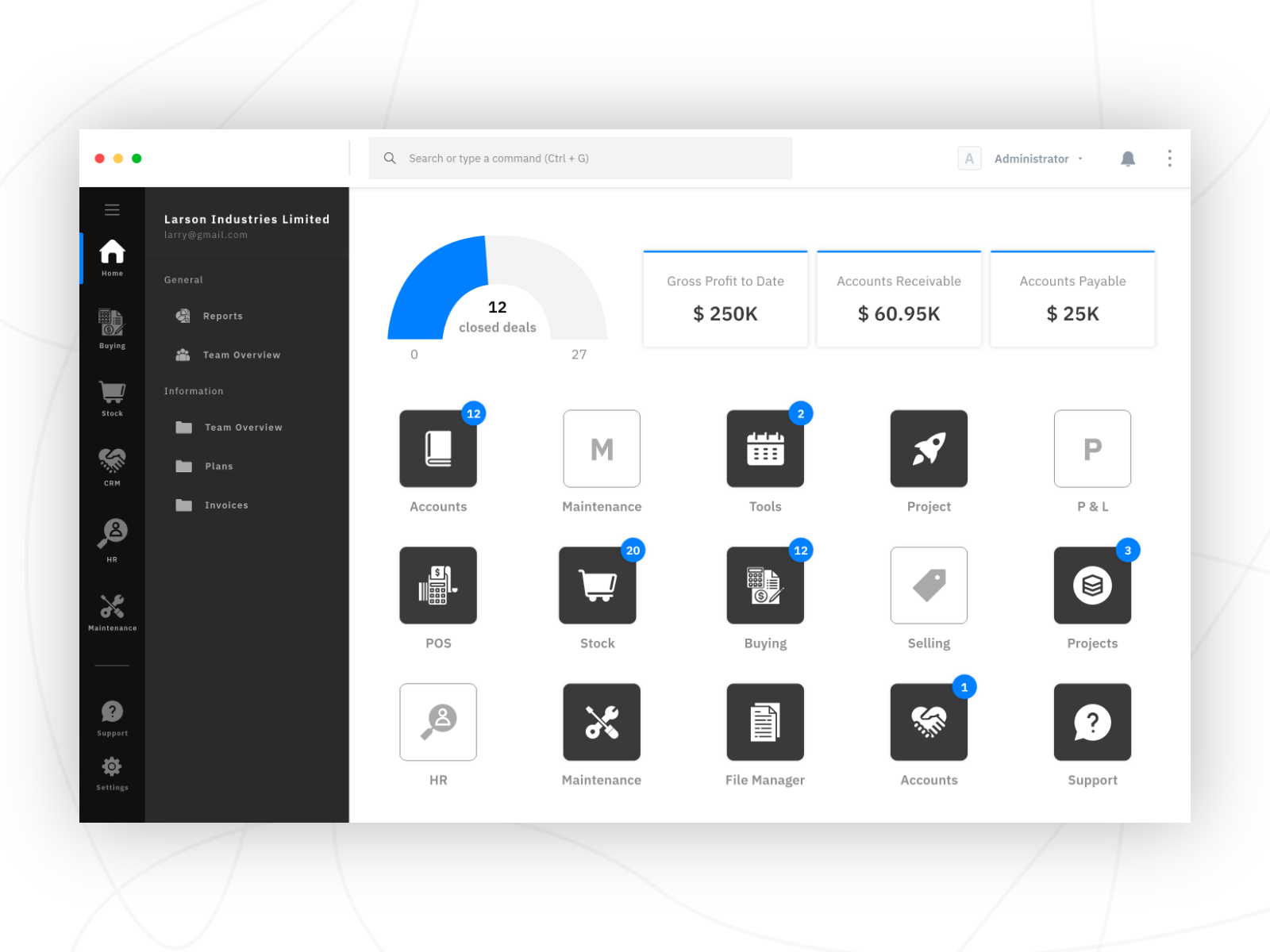 ERP Dashboard by Kunal Rajelli on Dribbble
