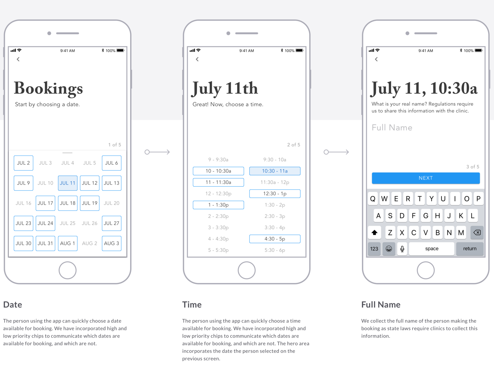 Call Booking UI/UX by Dan Miller on Dribbble