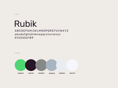 Food App by Martin Maderic on Dribbble