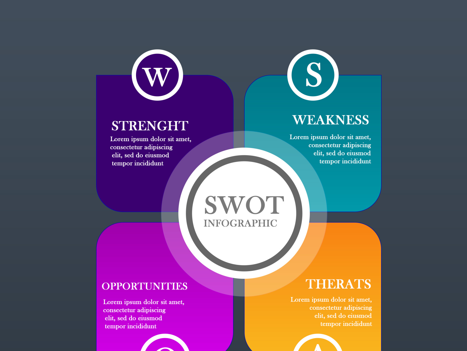 Infographic Design by MIzanur Rahman Rayhan | Dribbble